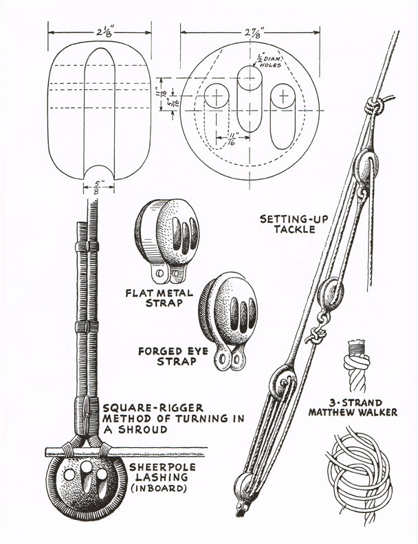 Index of /files/Knotbooks/MarlinespikeSailor-1971-DeGraf/