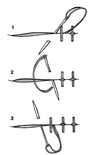 Index of /images/Sailmaking/