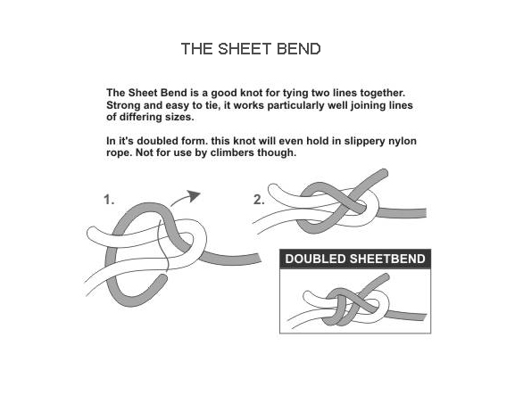 Index of /tutorials/basicknot/